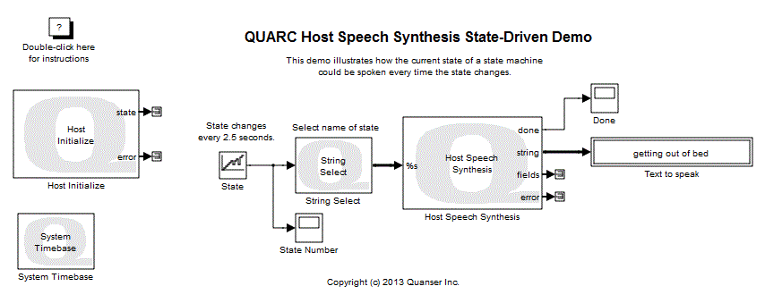 QUARC Host Speech Synthesis State-Driven Demo :: QUARC Demos