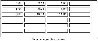 QUARC Basic Communications Variable-Size Signals Demo :: QUARC Demos